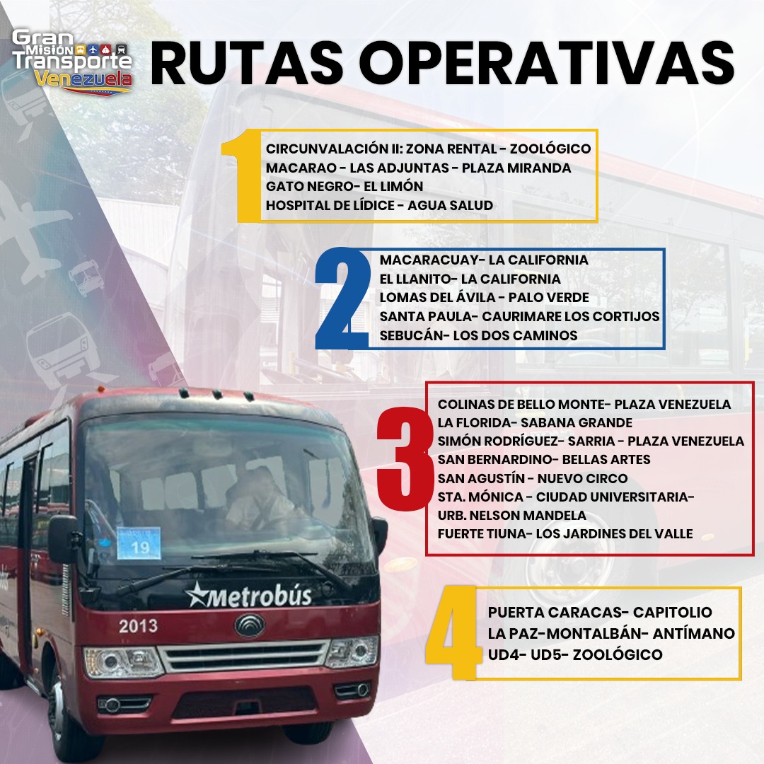 Estas son las 20 rutas activas del Metrobús en Caracas: sumaron 80 ...
